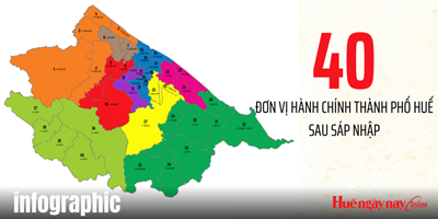 40 đơn vị hành chính thành phố Huế sau sáp nhập